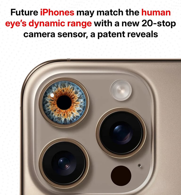 Apple patents image sensor with 20 stops of dynamic range