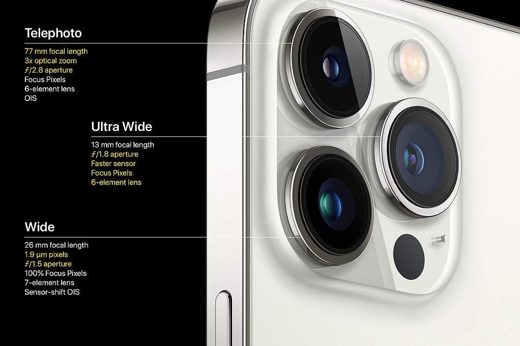 Apple patents image sensor with 20 stops of dynamic range