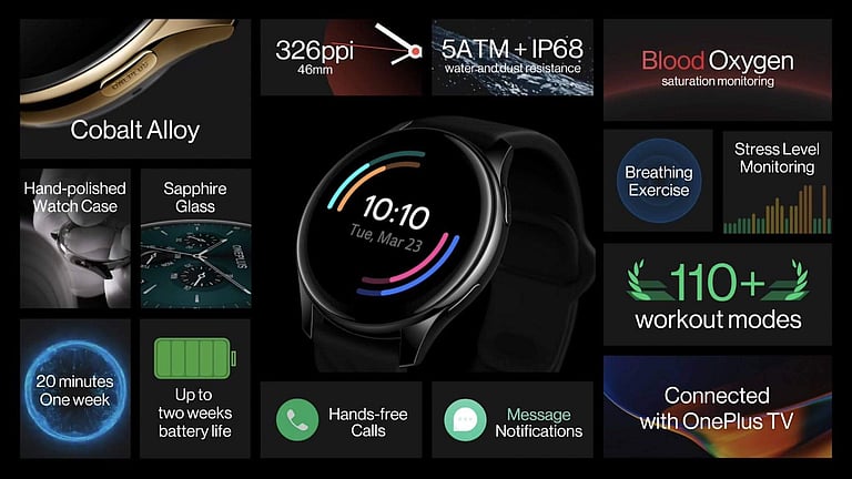 About Oneplus’ First Smartwatch | Oneplus Watch Launched In India